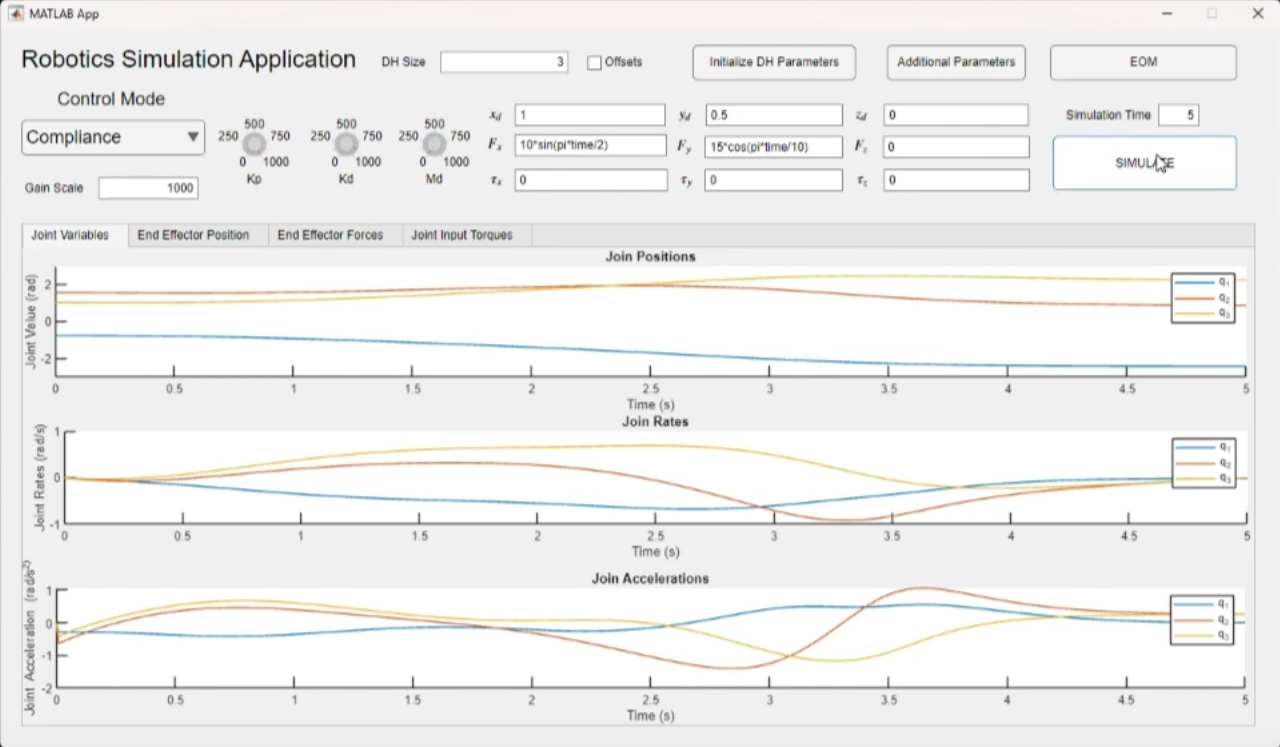 Robotic Manipulator Simulation App | Maxime Zand